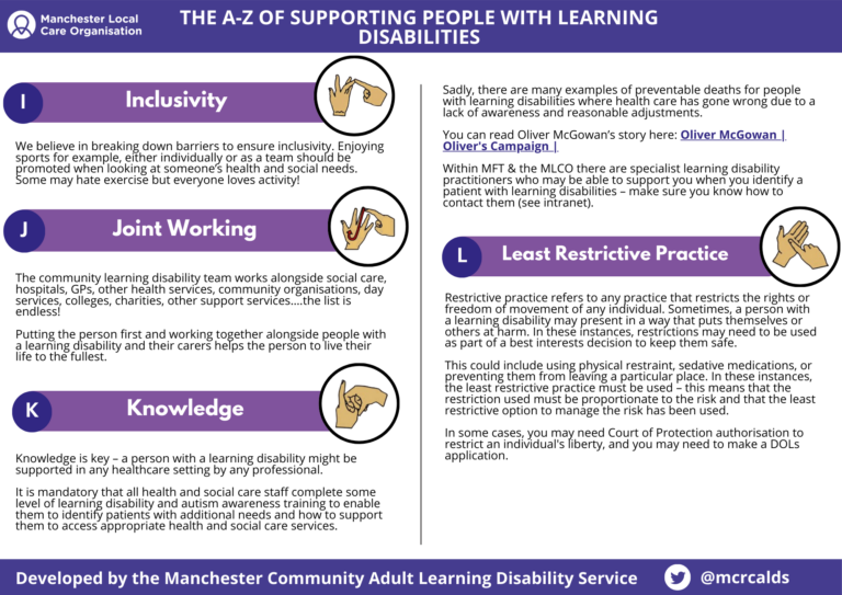 Learning Disability Week 2023 - Manchester Local Care Organisation