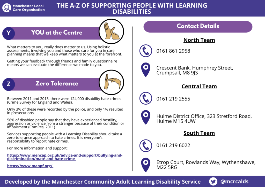 The A-Z of Supporting People With a Learning Disability - Manchester ...