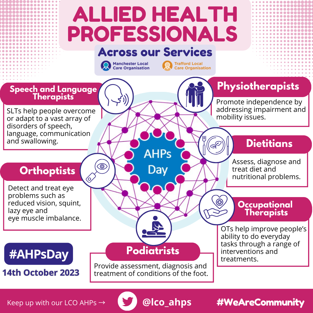 Celebrating AHPs' Day 2023 - Manchester Local Care Organisation