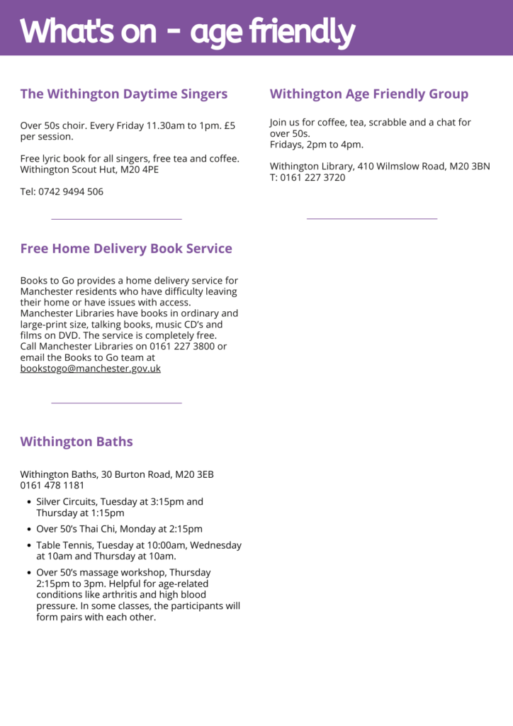 Neighbourhood Update January 2024: Withington & Old Moat - Manchester ...