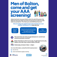 Early Detection Saves Lives: Attend the NHS Abdominal Aortic Aneurysm ...